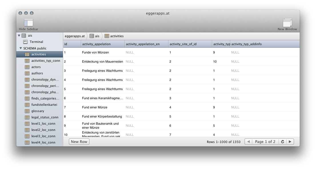 PG Commander A PostgreSQL Client For Mac PG Commander A PostgreSQL Client For Mac